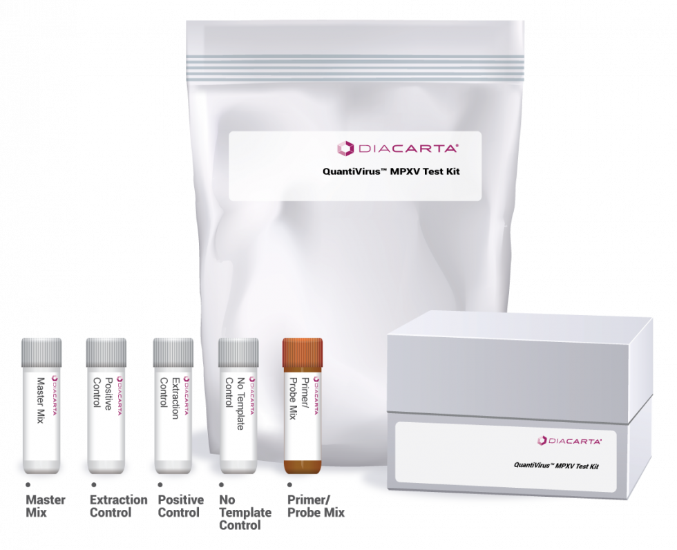 QuantiVirus™ MPXV Test Kit - DiaCarta, Inc.